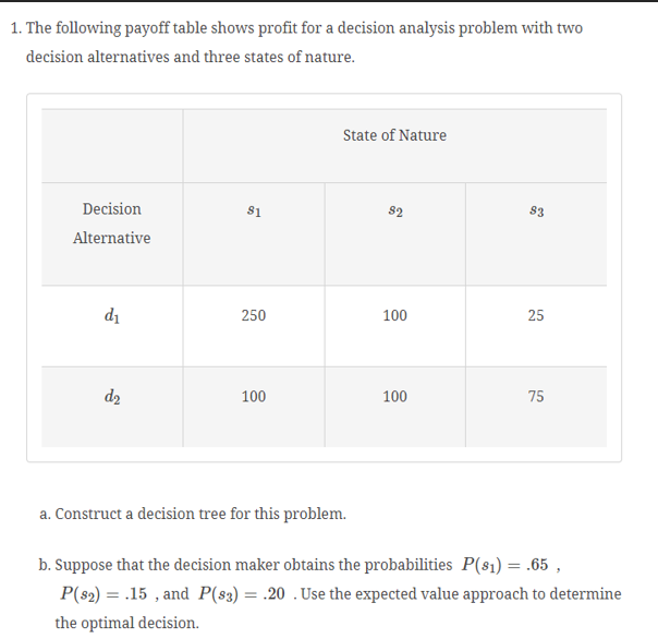 Solved a. ﻿Construct a decision tree for this problem.b. | Chegg.com