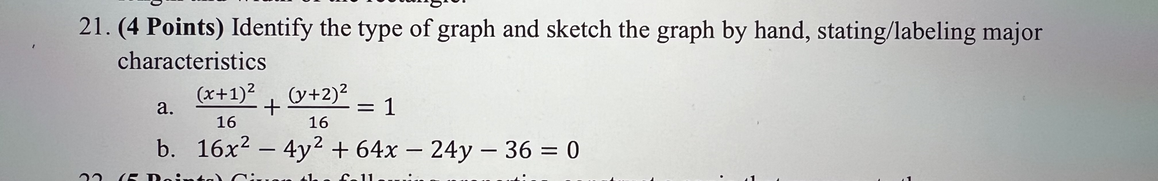Solved 21. (4 Points) Identify the type of graph and sketch | Chegg.com