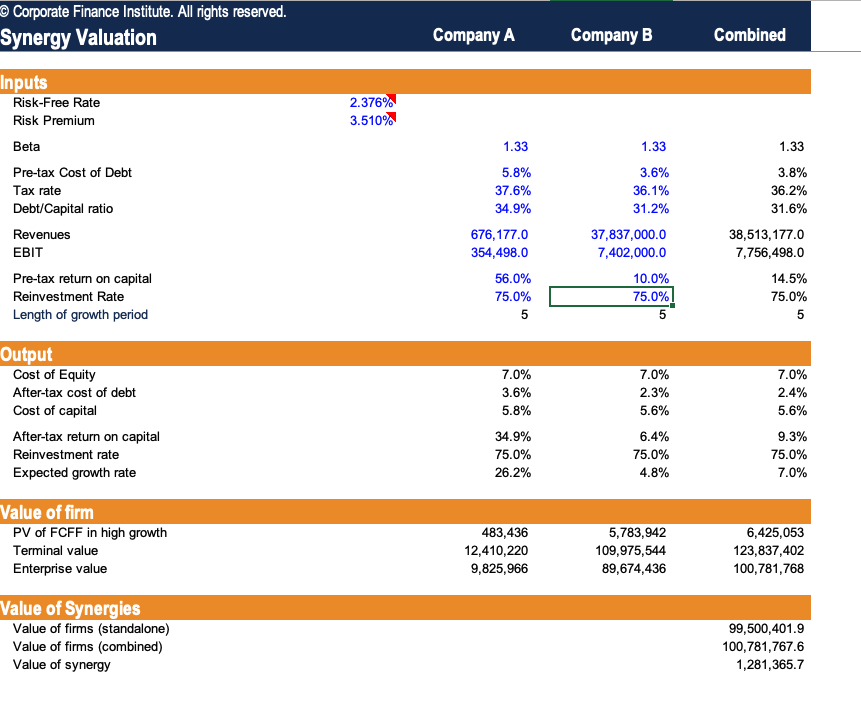 How to calculate pre-tax cost of capital? And pre-tax | Chegg.com