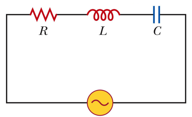 Solved A series LRC circuits, as shown in the figure below, | Chegg.com