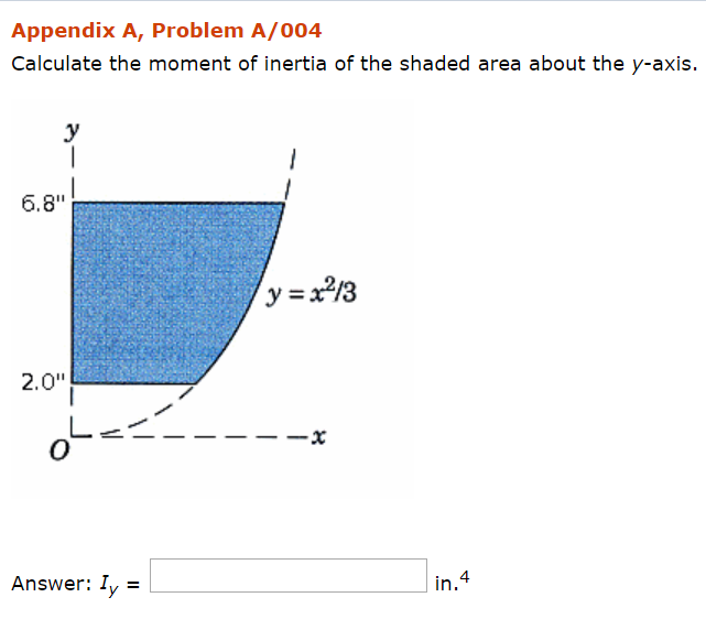 Solved Appendix A, Problem A/004 Calculate the moment of | Chegg.com
