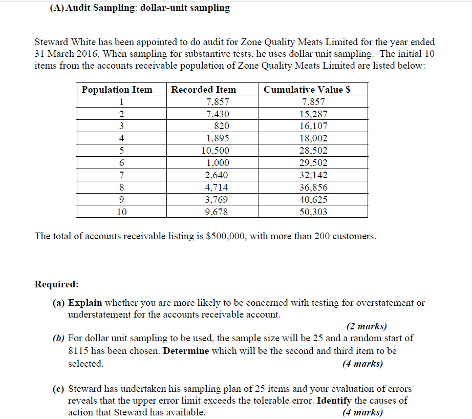(A)Audit Sampling: dollar-unit sampling Steward White | Chegg.com