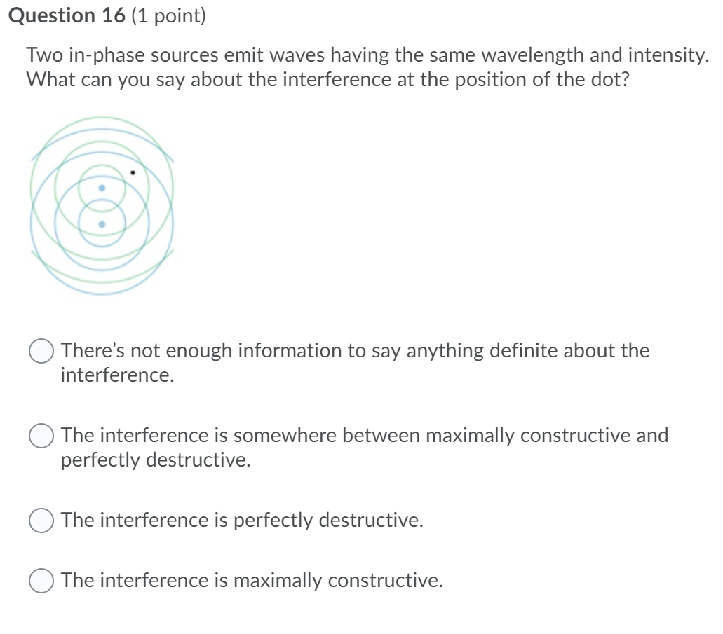 Solved Question 16 (1 point) Two in-phase sources emit waves | Chegg.com