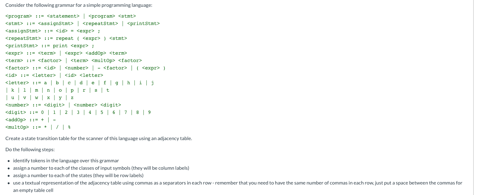 Consider the following grammar for a simple | Chegg.com
