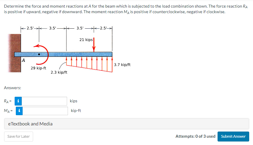 Solved Determine the force and moment reactions at A for the | Chegg.com