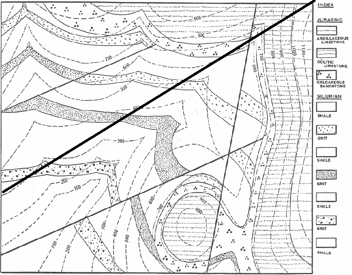 Solved Draw a cross section from this topographic map using | Chegg.com