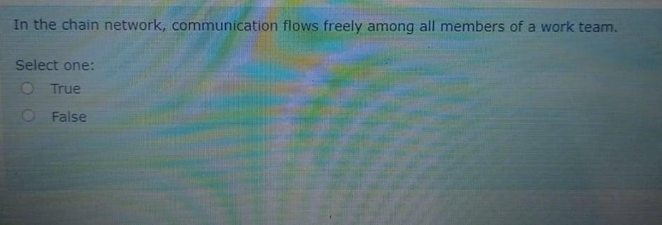 Solved In the chain network, communication flows freely | Chegg.com