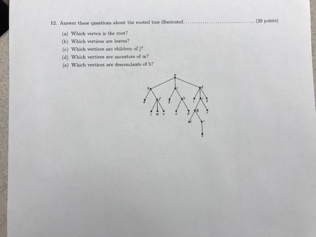 Solved 12. Answer these questions about the rooted tree | Chegg.com