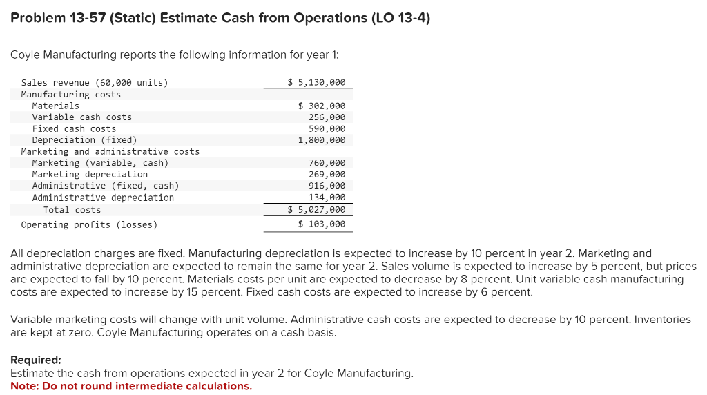 Solved Problem 13-57 (Static) Estimate Cash from Operations | Chegg.com