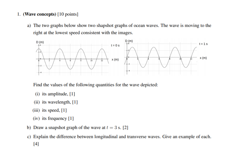 Solved 1. (Wave concepts) [10 points] a) The two graphs | Chegg.com