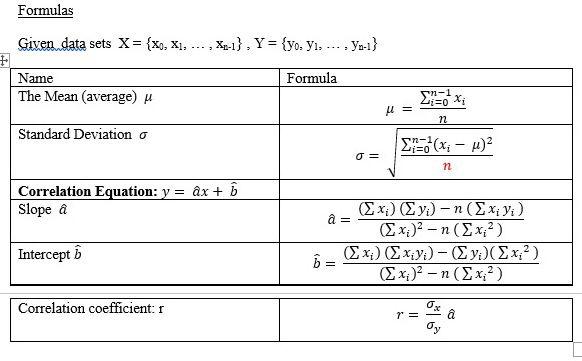 Solved A data set to be processed is stored in the file | Chegg.com