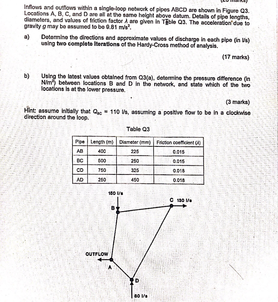 Solved Inflows And Outflows Within A Single Loop Network Of 5972