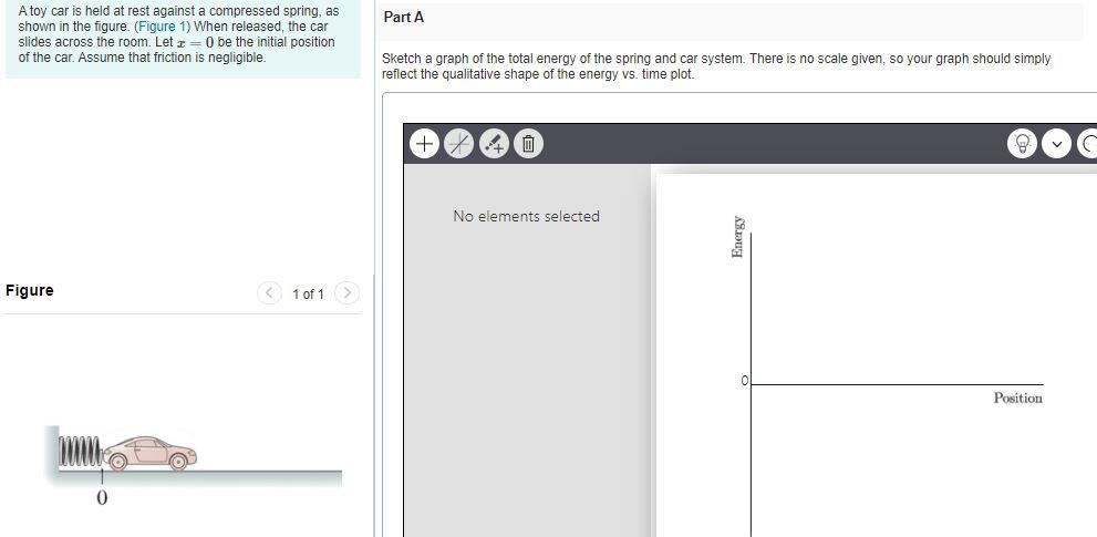 Solved A toy car is held at rest against a compressed | Chegg.com