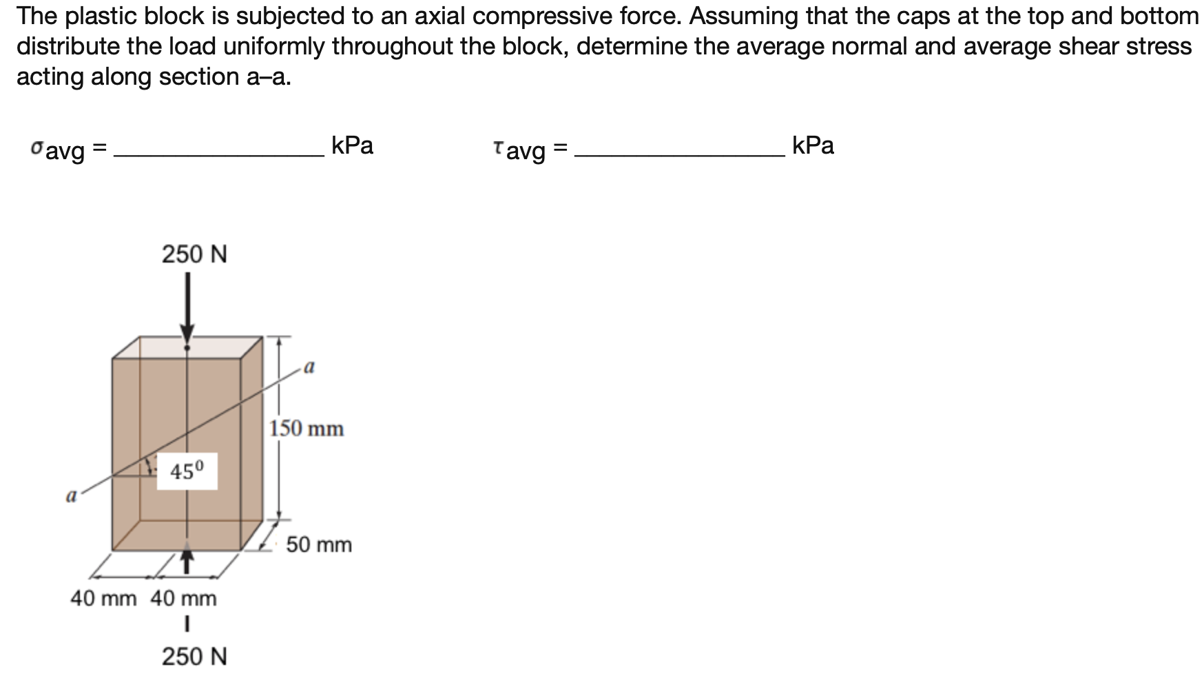 Solved The plastic block is subjected to an axial | Chegg.com