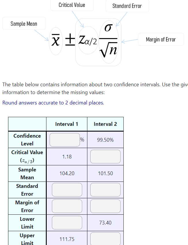 Solved The table below contains information about two | Chegg.com