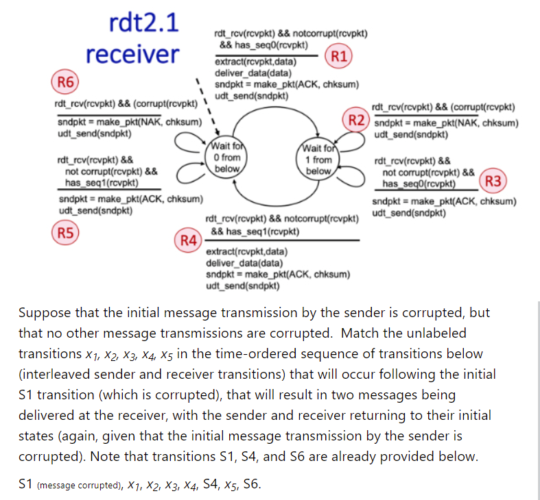 Solved CH3.1.SP21-005 (b). The rdt 2.1 protocol (b). | Chegg.com