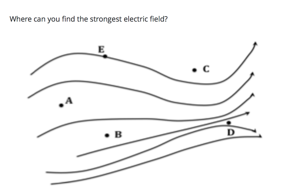 Solved Where can you find the strongest electric field? | Chegg.com