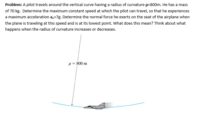 Solved Problem: A pilot travels around the vertical curve | Chegg.com