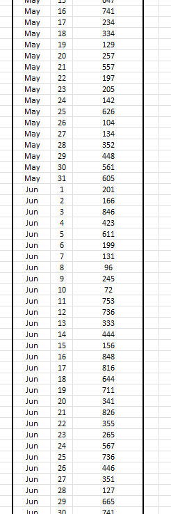 (2.6) Complete | Chegg.com