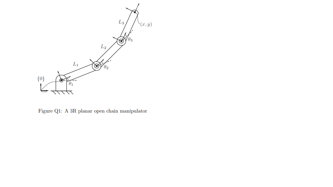 Figure Q1: A 3R planar open chain manipulator | Chegg.com