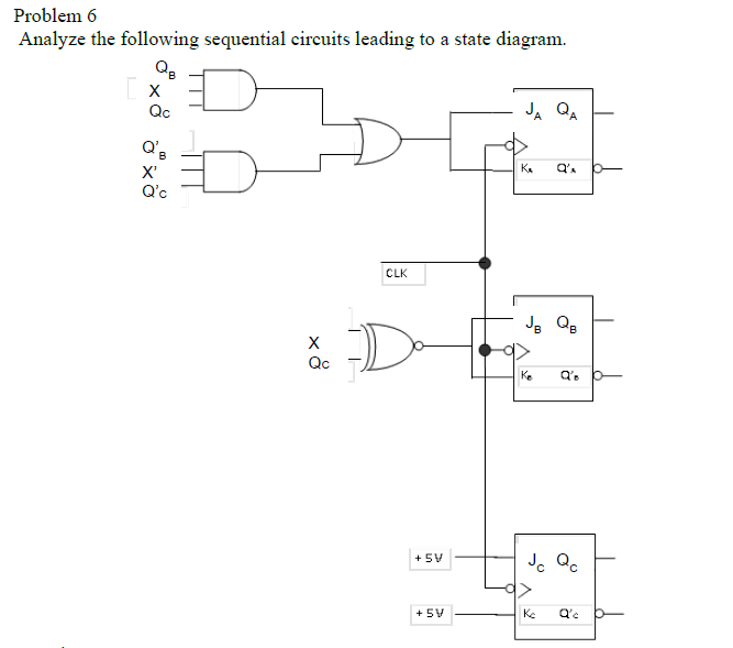 Solved Problem 6 Analyze the following sequential circuits | Chegg.com