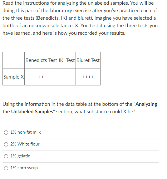 Solved Read the instructions for analyzing the unlabeled | Chegg.com
