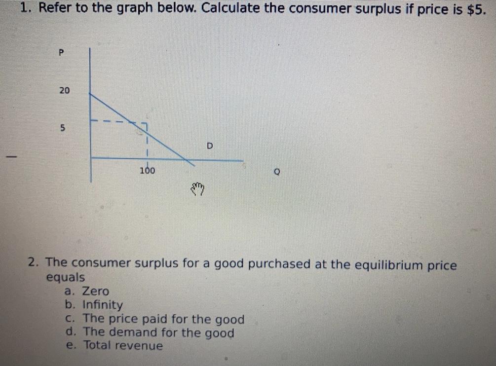 Solved 1. Refer to the graph below. Calculate the consumer | Chegg.com