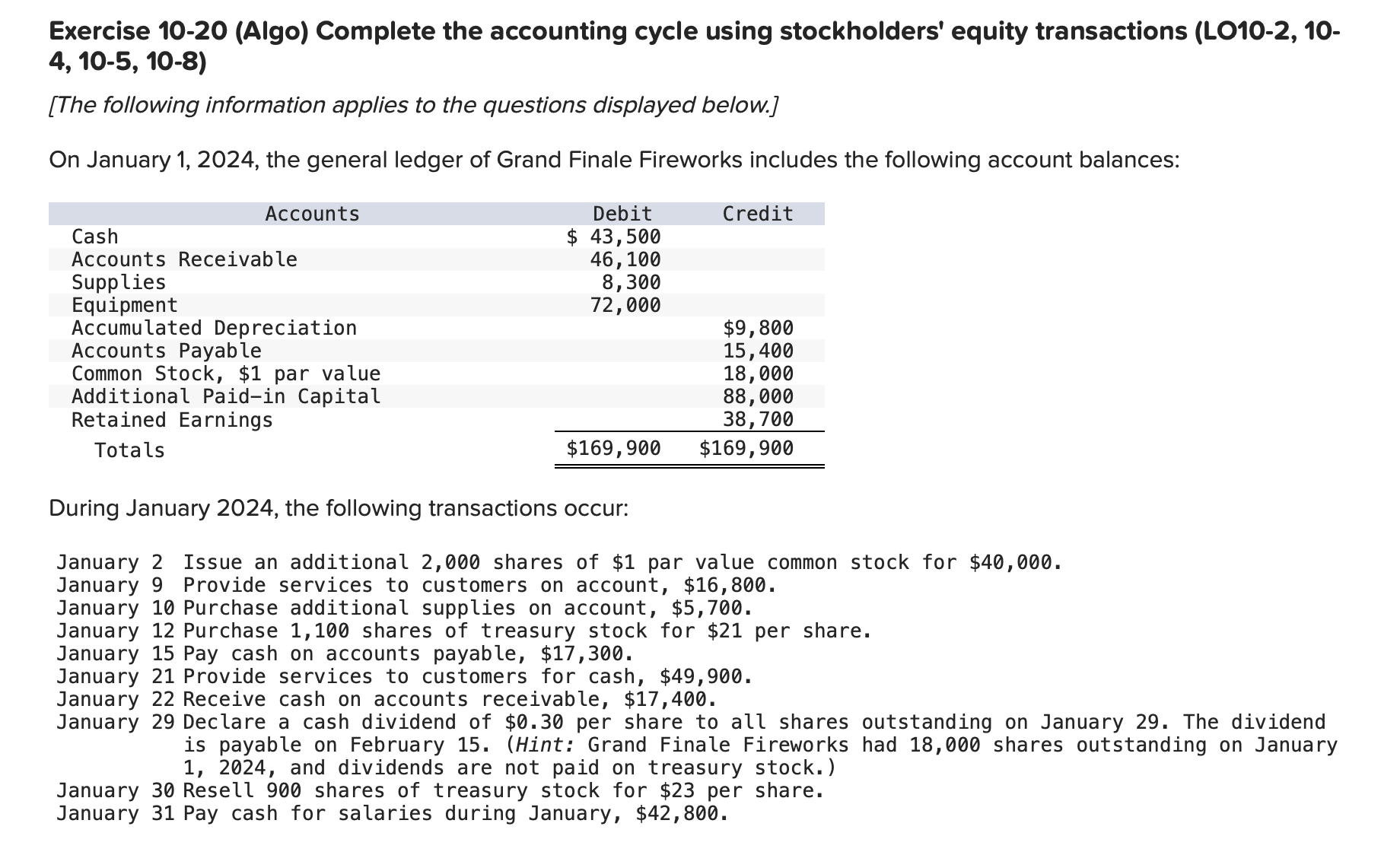 Exercise 10-20 (Algo) Complete the accounting cycle | Chegg.com