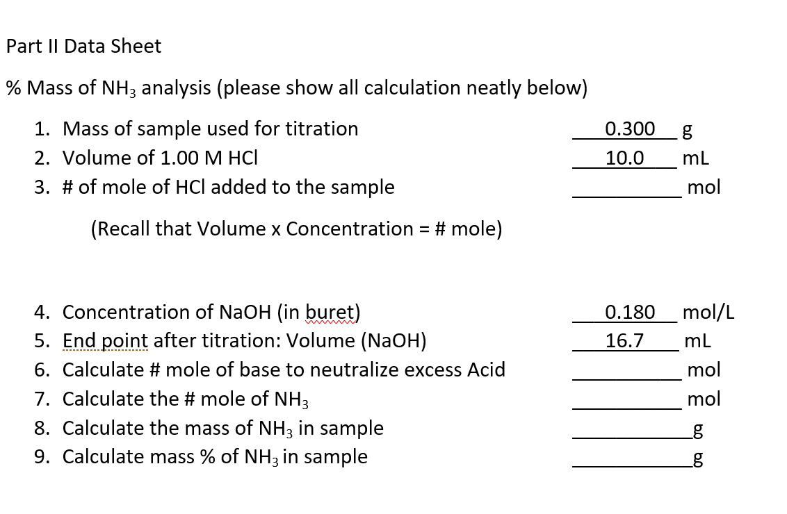 Solved Part II Data Sheet % Mass of NH3 analysis (please | Chegg.com