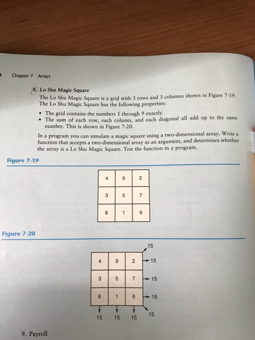 Solved Chapter 7 Arrays 8. Lo Shu Magic Square The Lo Shu | Chegg.com