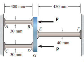 Solved Among the circular beams given in the figure, AB and | Chegg.com