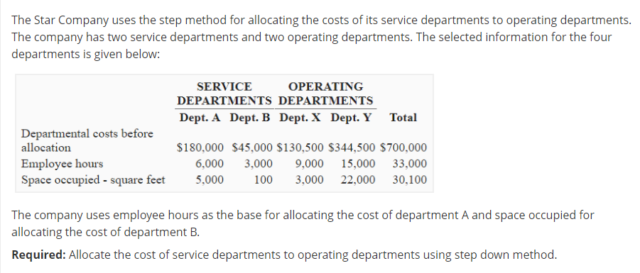 Solved The Star Company uses the step method for allocating | Chegg.com