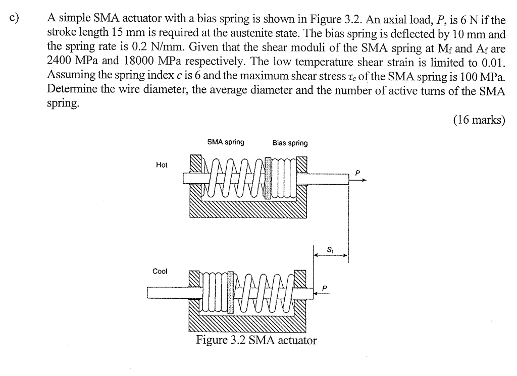 c) A simple SMA actuator with a bias spring is shown | Chegg.com