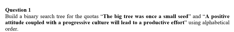Solved Question 1 Build a binary search tree for the quotas | Chegg.com