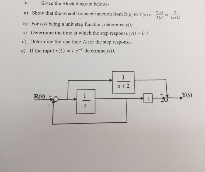 Solved i Given the Block diagram below:- a) Show that the | Chegg.com
