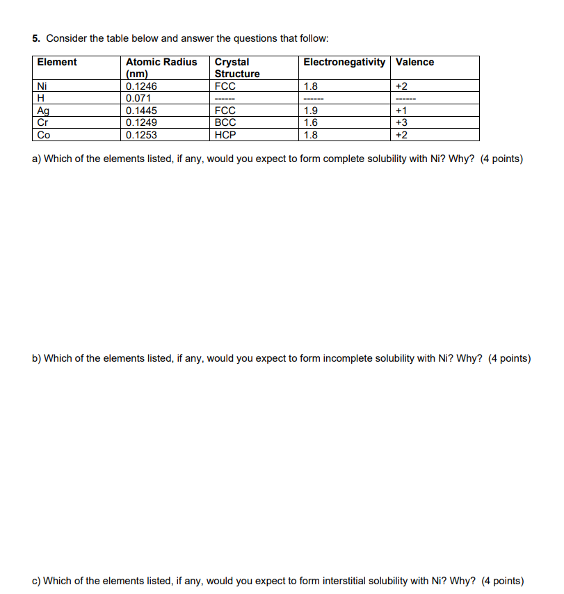 Solved 5. Consider the table below and answer the questions | Chegg.com