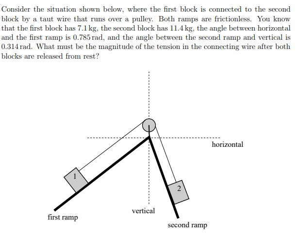 Solved Consider the situation shown below, where the first | Chegg.com