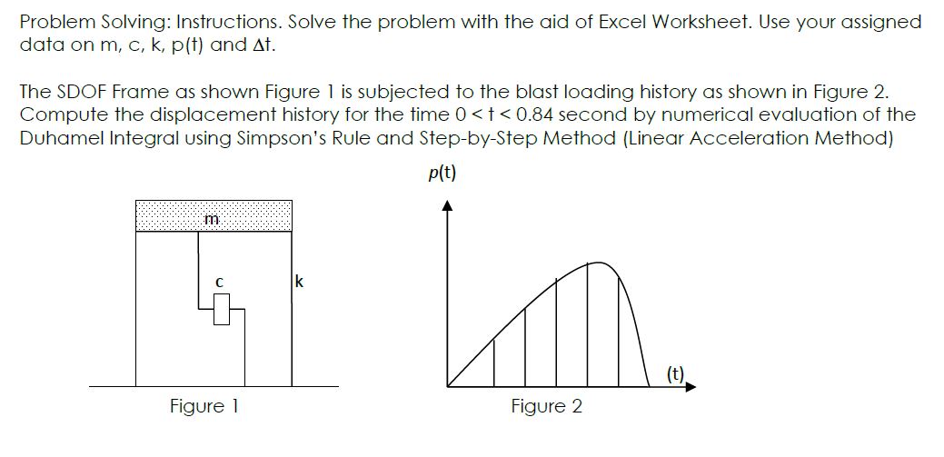 Solved Problem Solving: Instructions. Solve the problem with | Chegg.com
