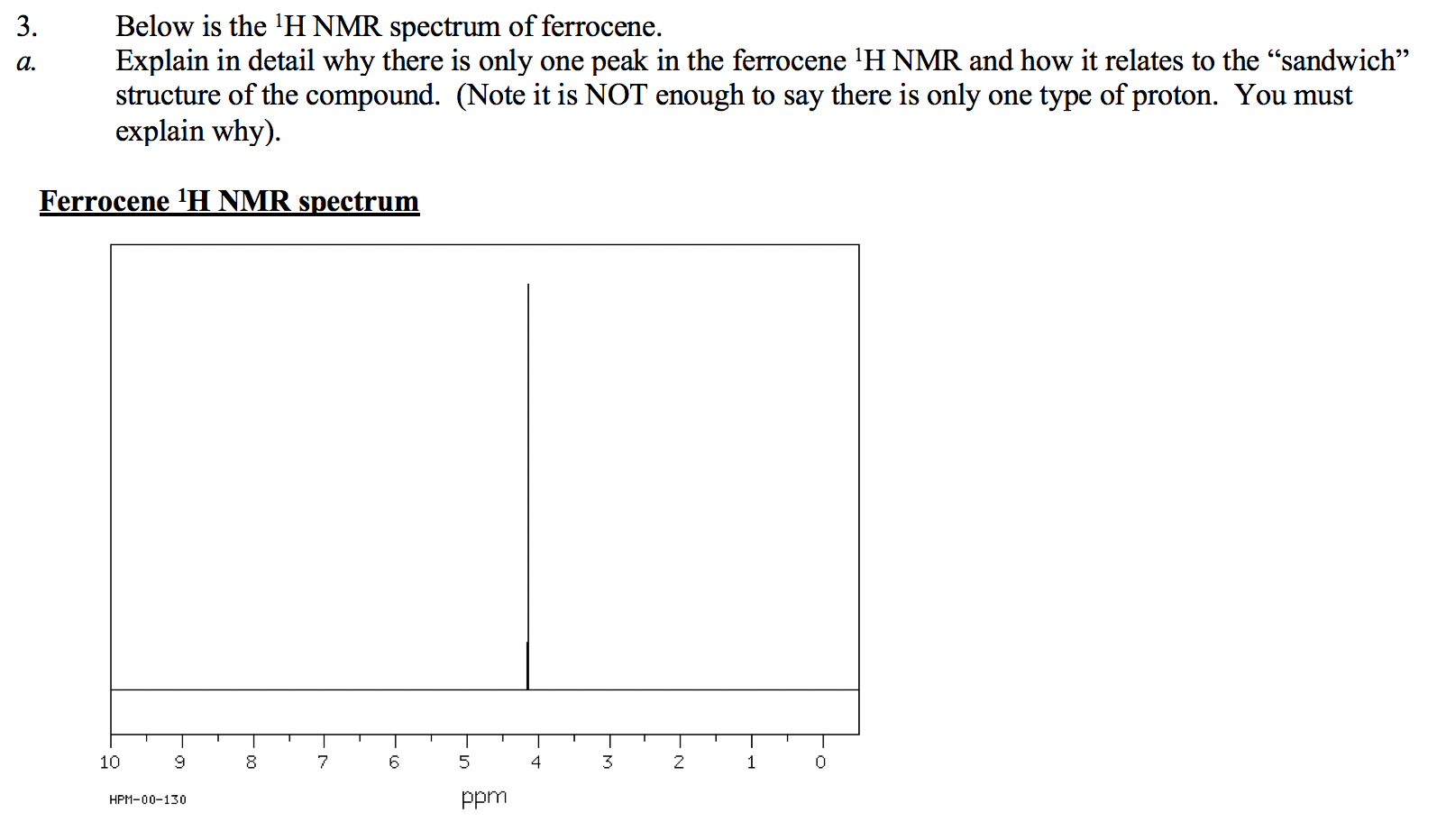 Solved 3. a. Below is the 'H NMR spectrum of ferrocene. | Chegg.com