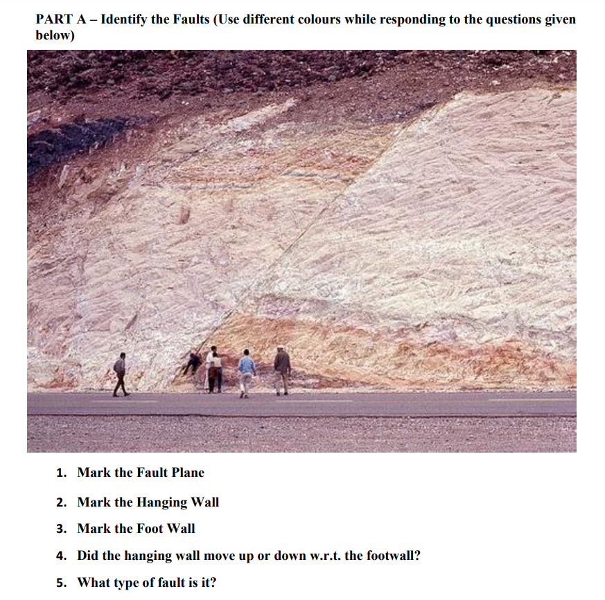 Solved PART A - Identify the Faults (Use different colours | Chegg.com