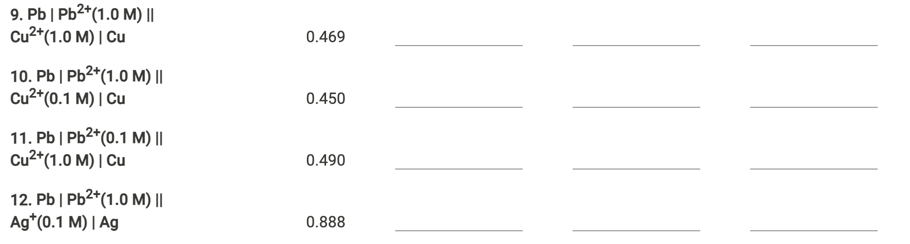 Solved Table 1. Voltaic cells data table Ecell (measured) | Chegg.com