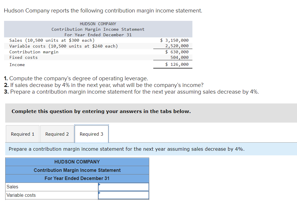 Solved Hudson Company Reports The Following Contribution Chegg