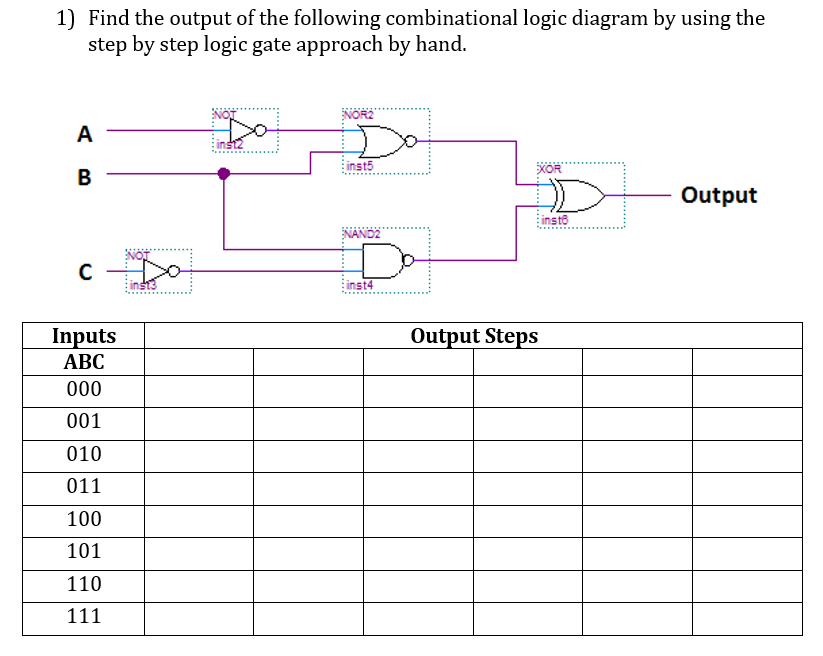 Solved 1) Find the output of the following combinational | Chegg.com