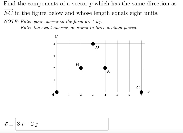 Solved Find the components of a vector vec(p) ﻿which has the | Chegg.com