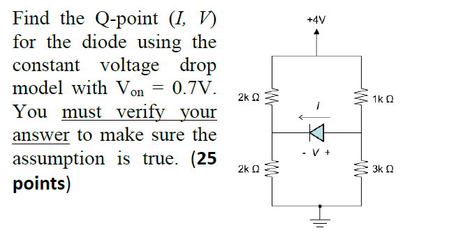 Solved +4V Find the Q-point (1, 1). for the diode using the | Chegg.com
