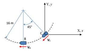 Solved At the instant shown, boat B travels at a speed of 17 | Chegg.com