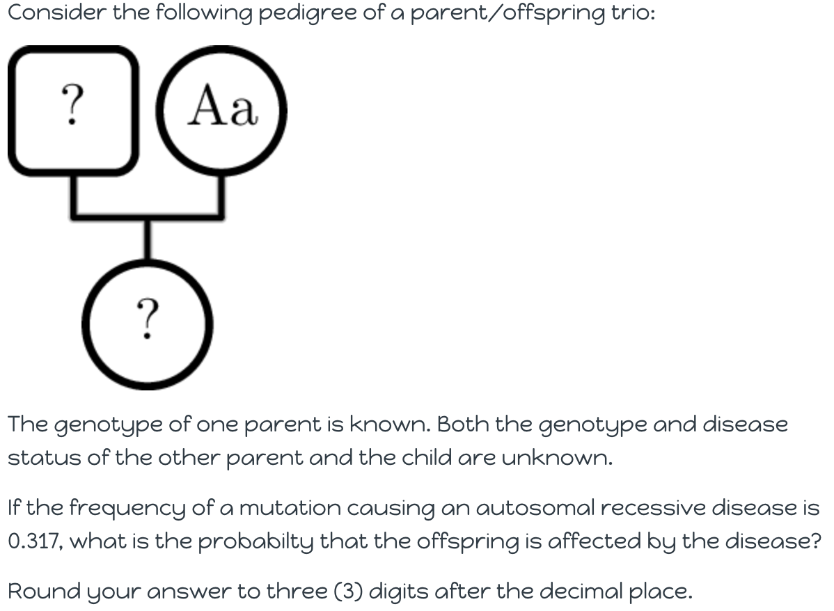 Solved Consider the following pedigree of a parent/offspring | Chegg.com