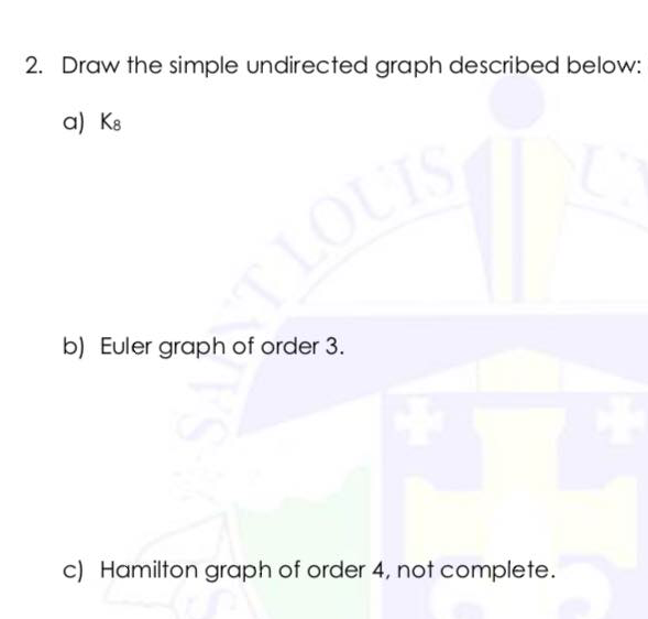 Solved 2. Draw the simple undirected graph described below: | Chegg.com