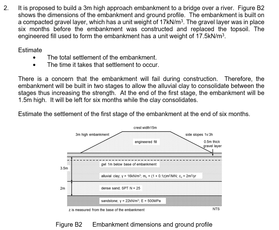 Solved It is proposed to build a 3m high approach embankment | Chegg.com