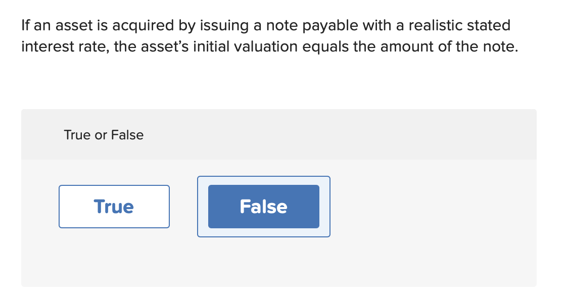 Solved If an asset is acquired by issuing a note payable | Chegg.com